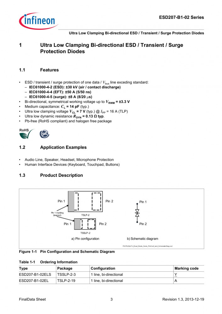 ESD207-B1-02EL datasheet page 3