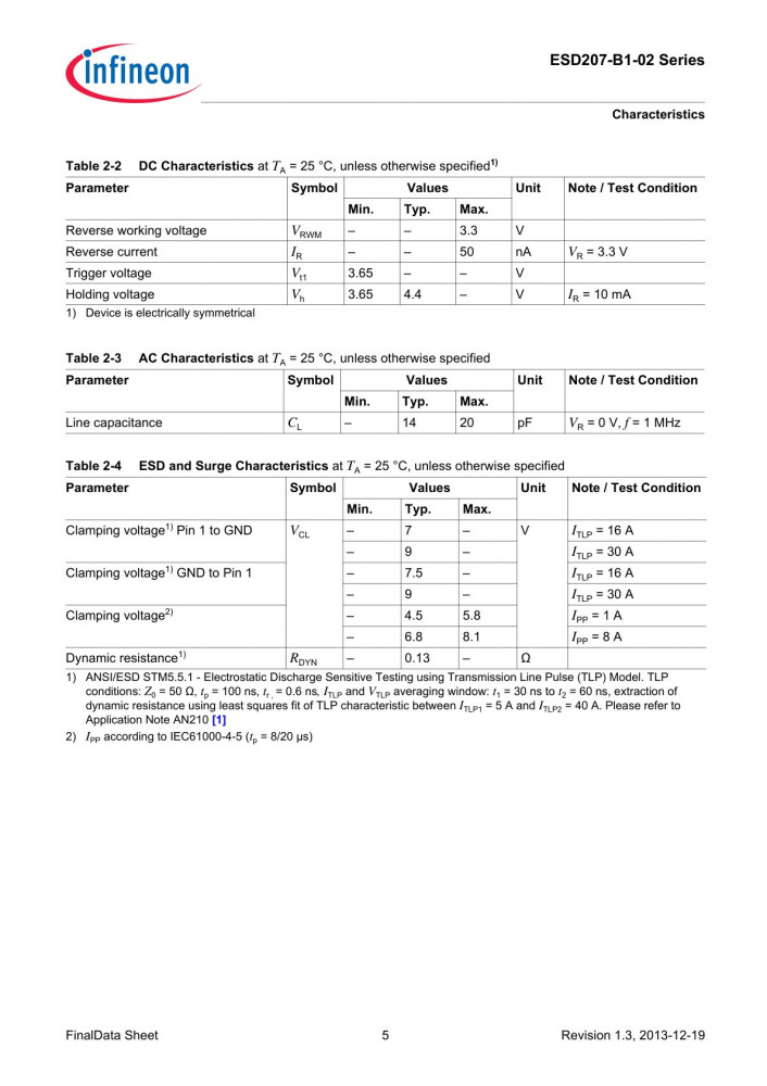 ESD207-B1-02EL datasheet page 5