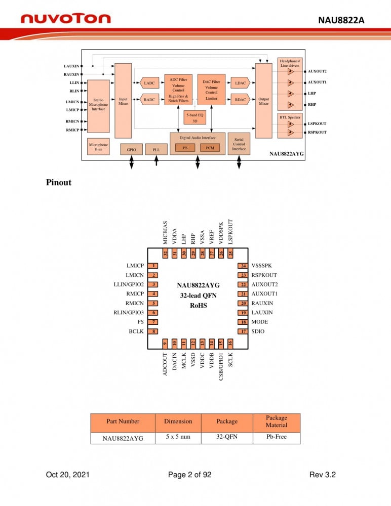 NAU8822A datasheet page 2