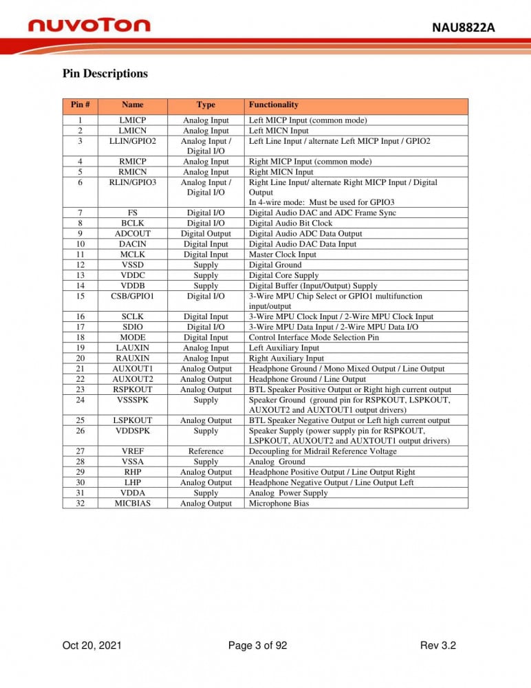 NAU8822A datasheet page 3
