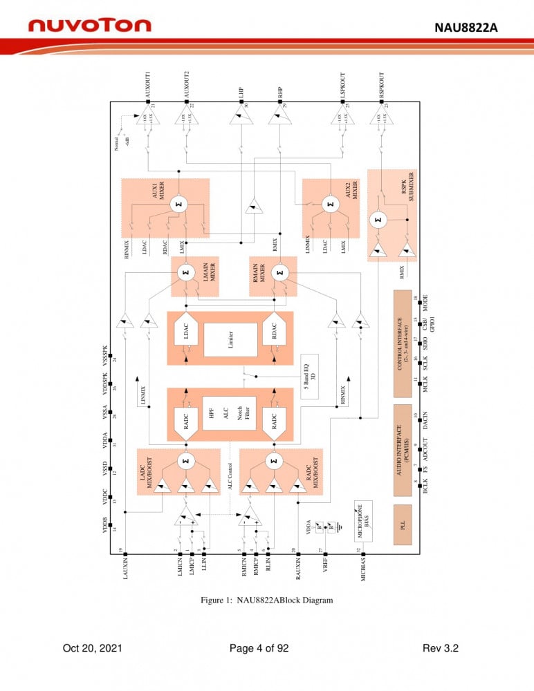 NAU8822A datasheet page 4