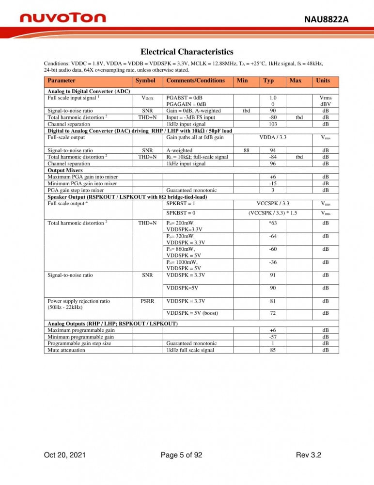 NAU8822A datasheet page 5