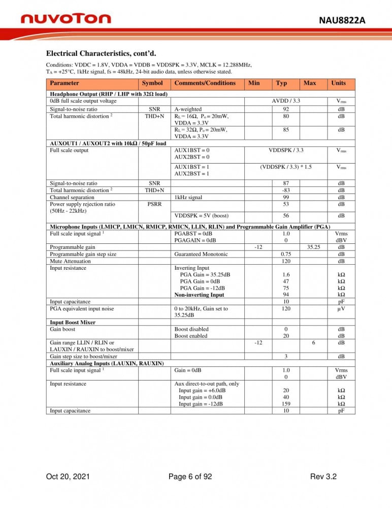 NAU8822A datasheet page 6