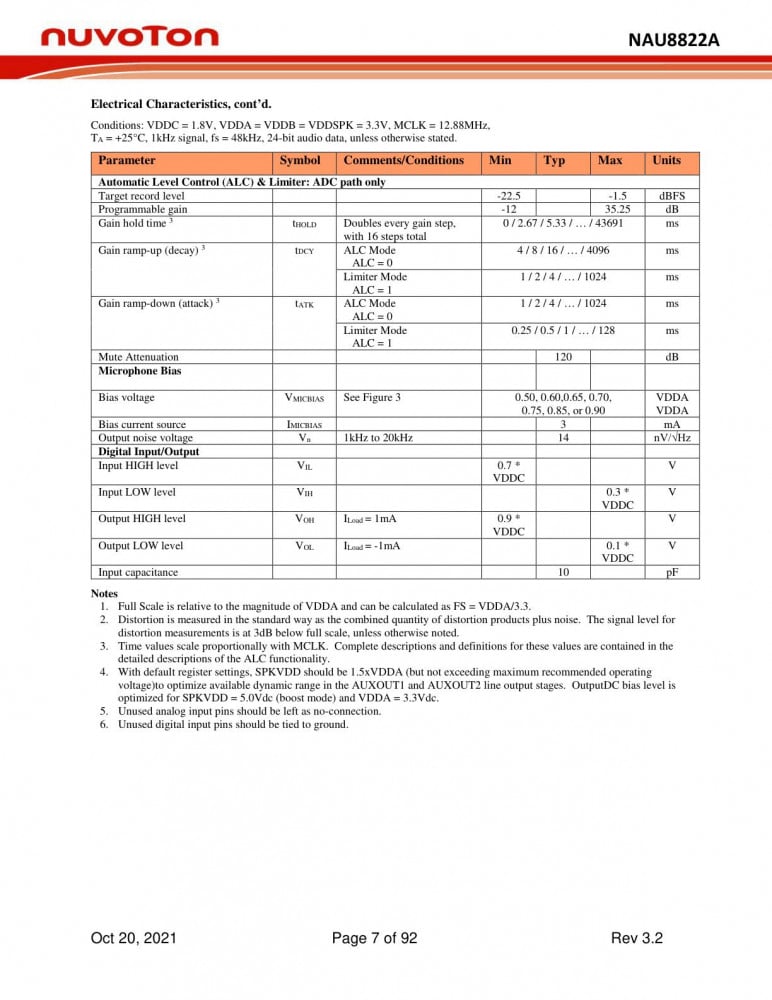 NAU8822A datasheet page 7