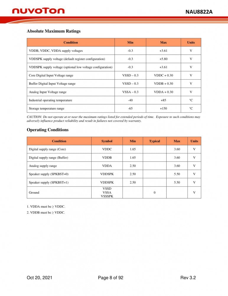 NAU8822A datasheet page 8