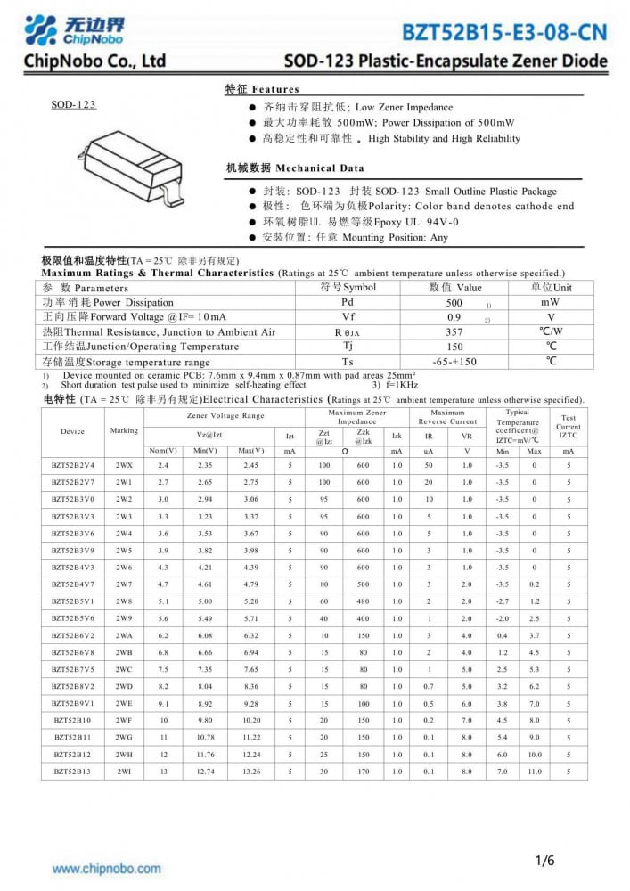 BZT52B15-E3-08-CN datasheet page 1