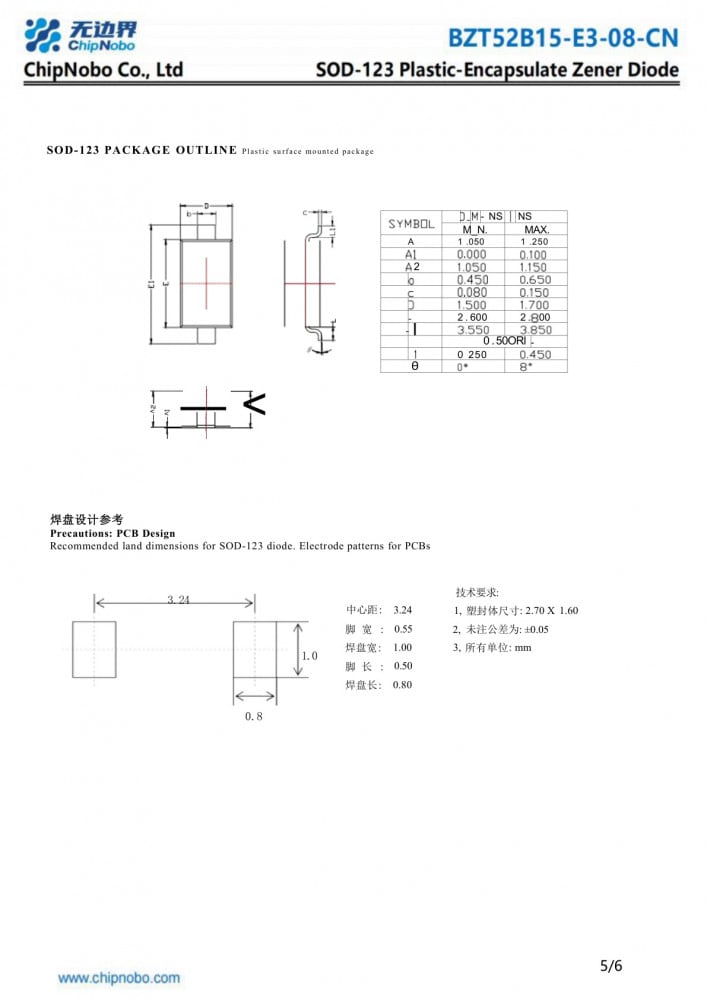 BZT52B15-E3-08-CN datasheet page 5