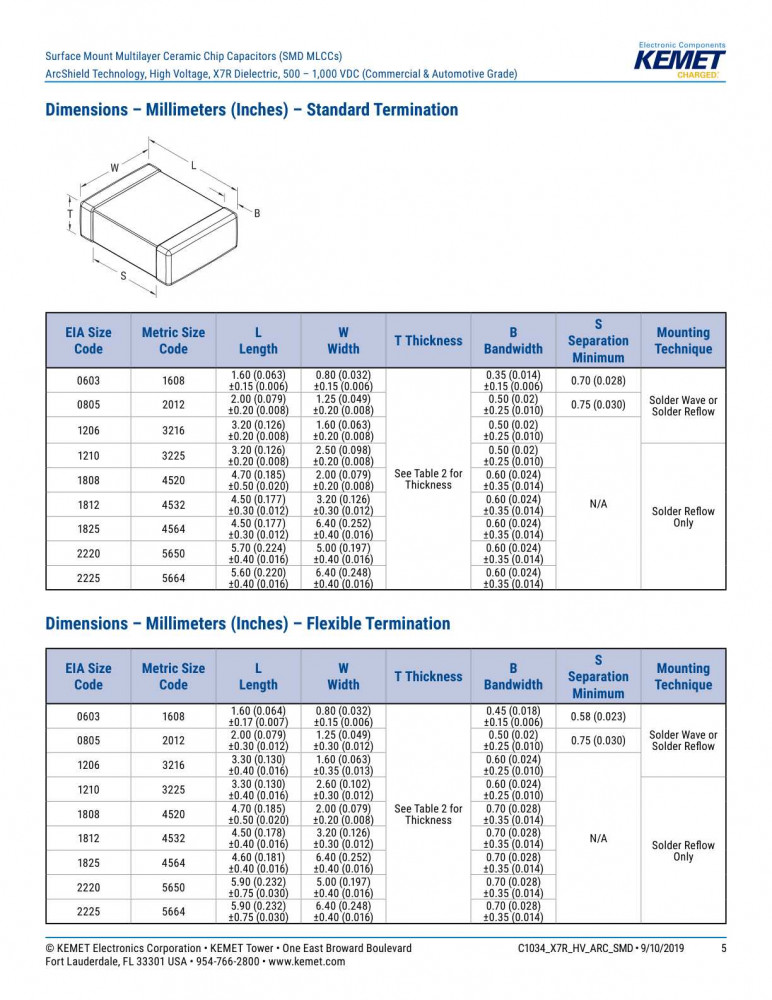 KEMET ArcShield datasheet page 5