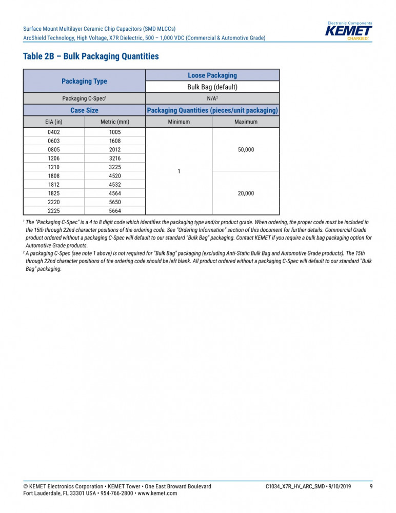 KEMET ArcShield datasheet page 9