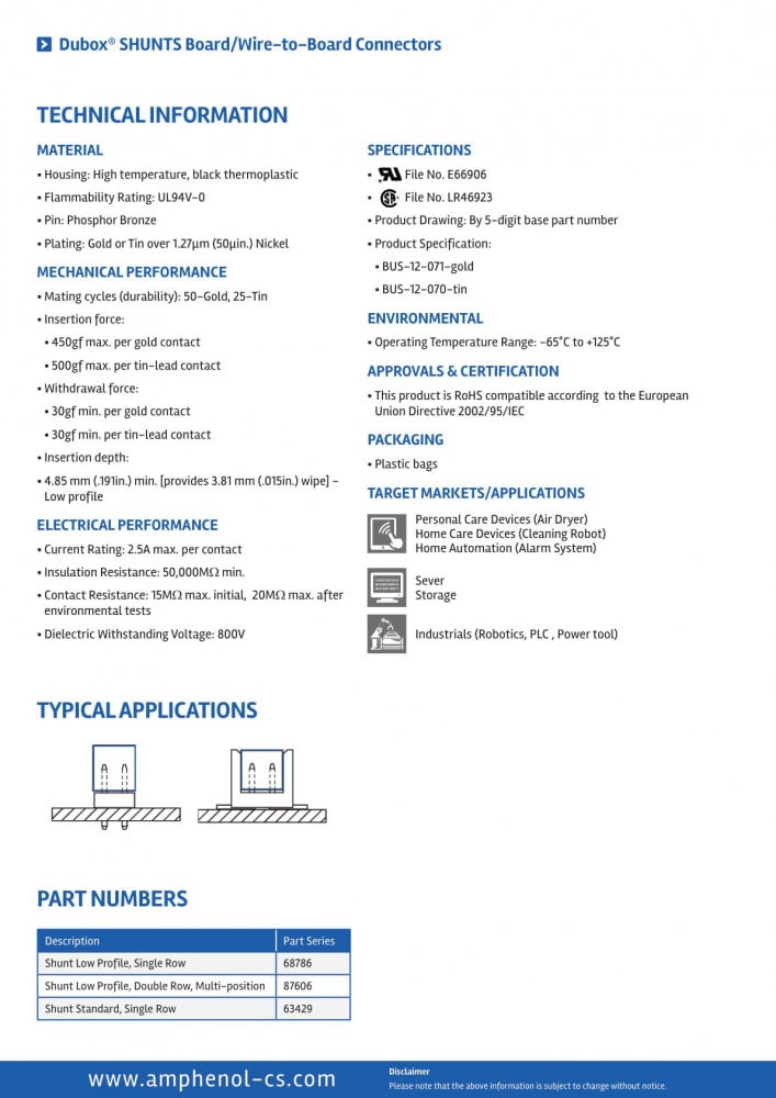 Amphenol Dubox SHUNTS document page 2