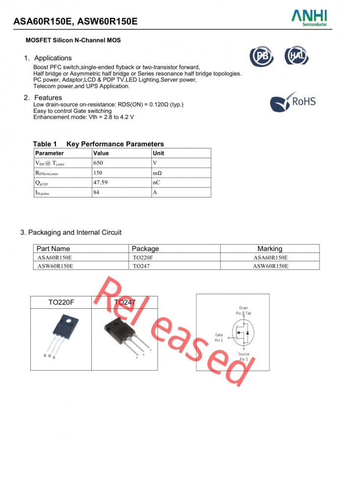 ASW60R150E datasheet page 1