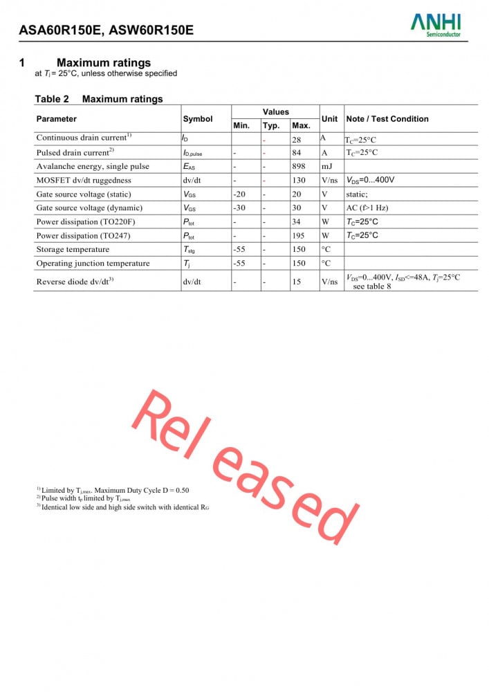 ASW60R150E datasheet page 2