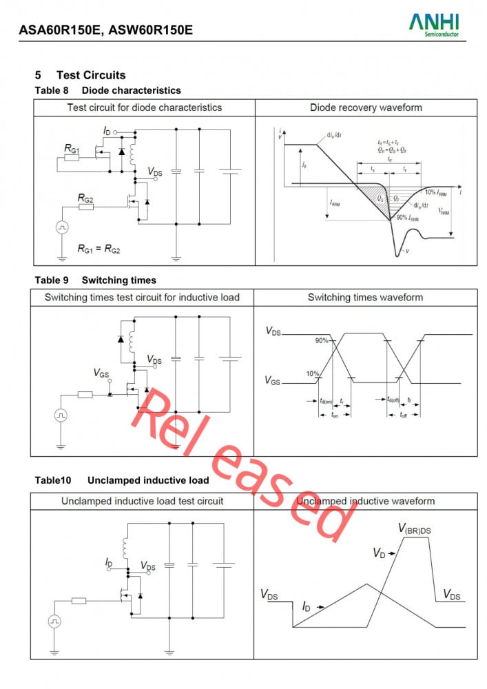 ASW60R150E datasheet page 8