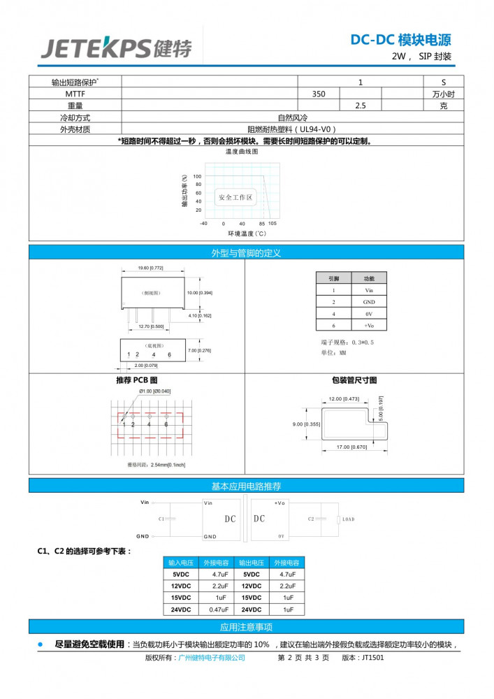 IF2405S-2W datasheet page 2