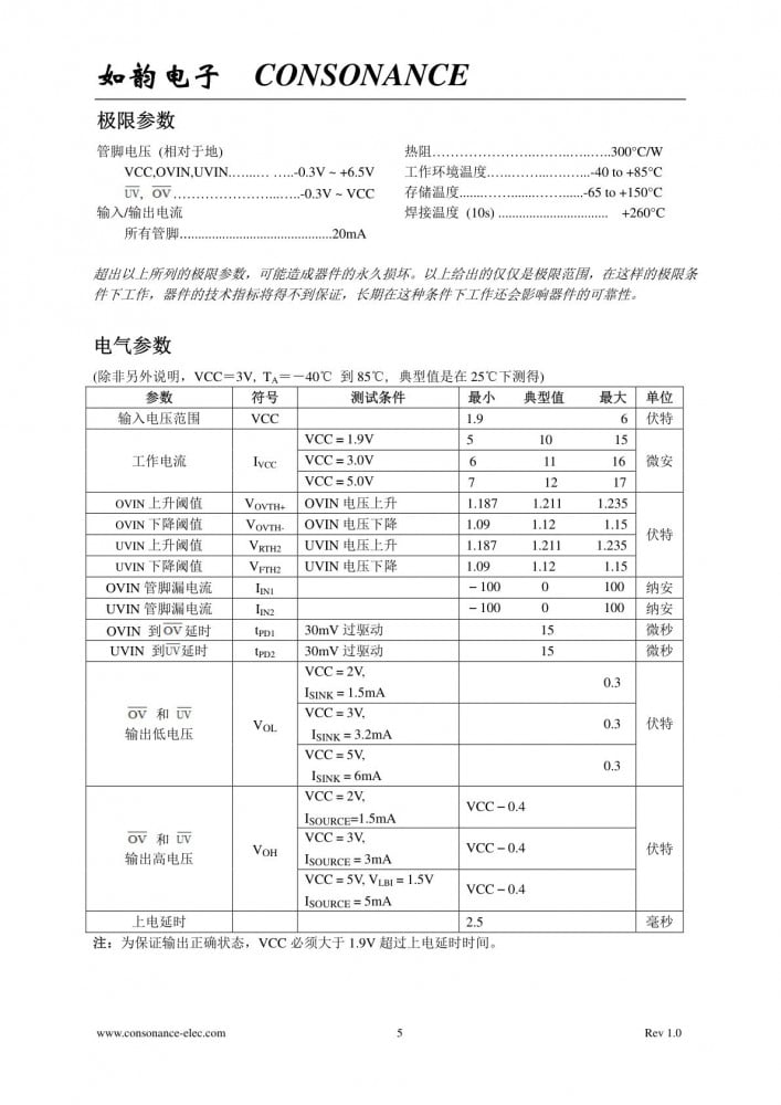 CN305 datasheet page 5