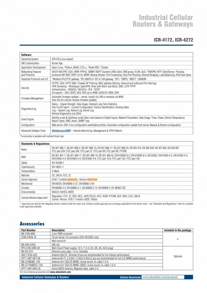 ICR-4272 documentation page 3