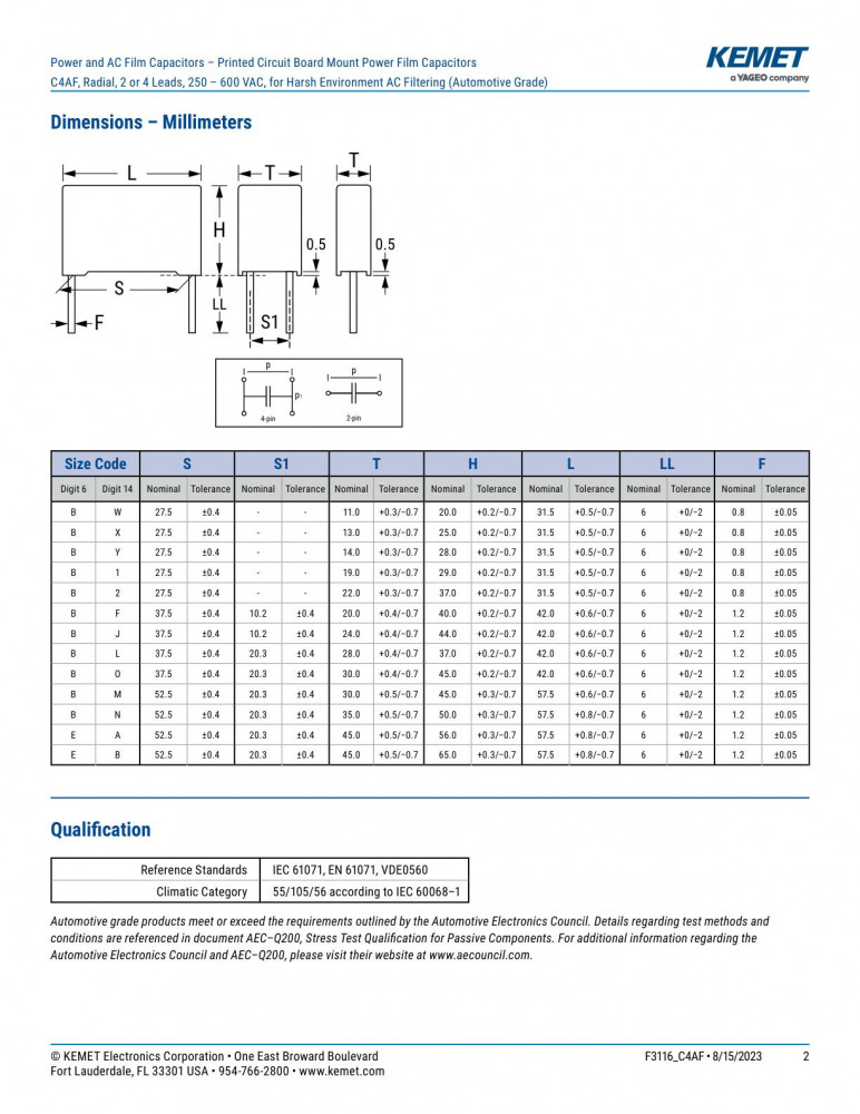 KEMET C4AF datasheet page 2