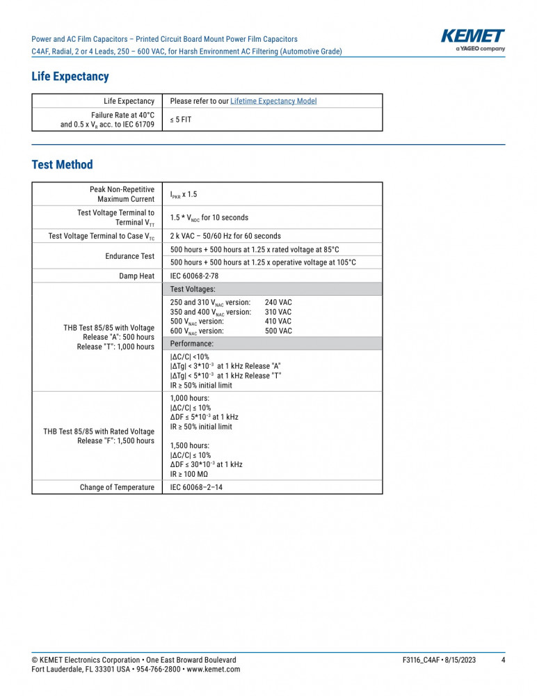 KEMET C4AF datasheet page 4