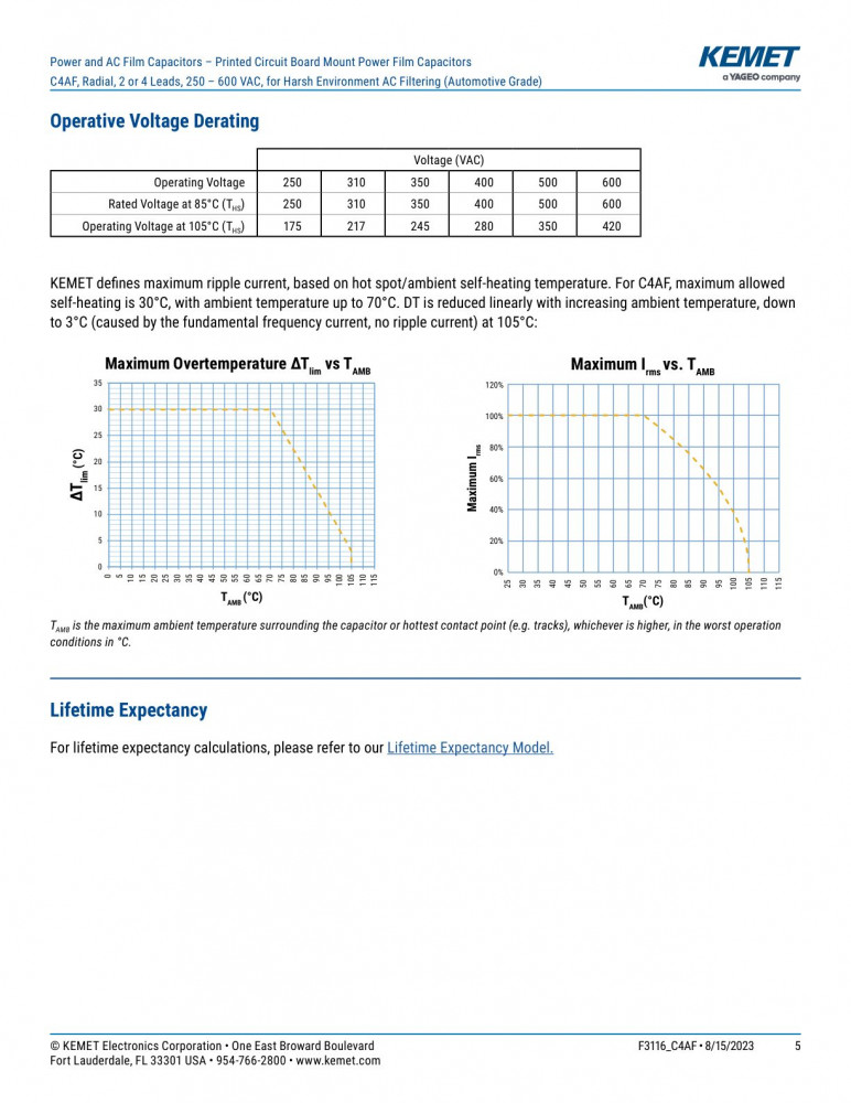 KEMET C4AF datasheet page 5