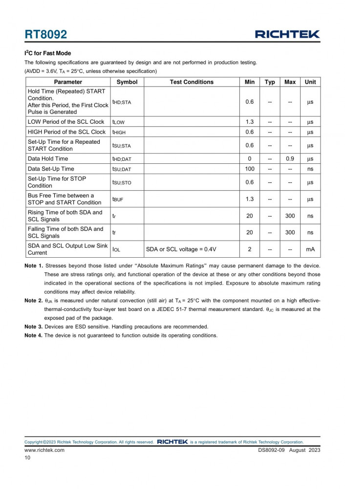 RT8092 technical document, page 10