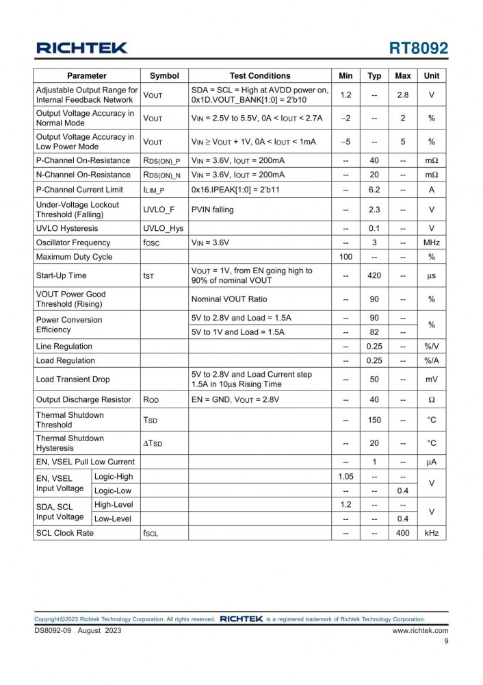 RT8092 technical document, page 9