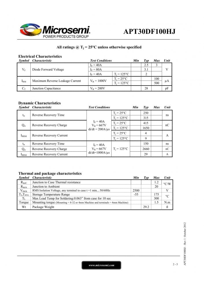 APT30DF100HJ datasheet page 2