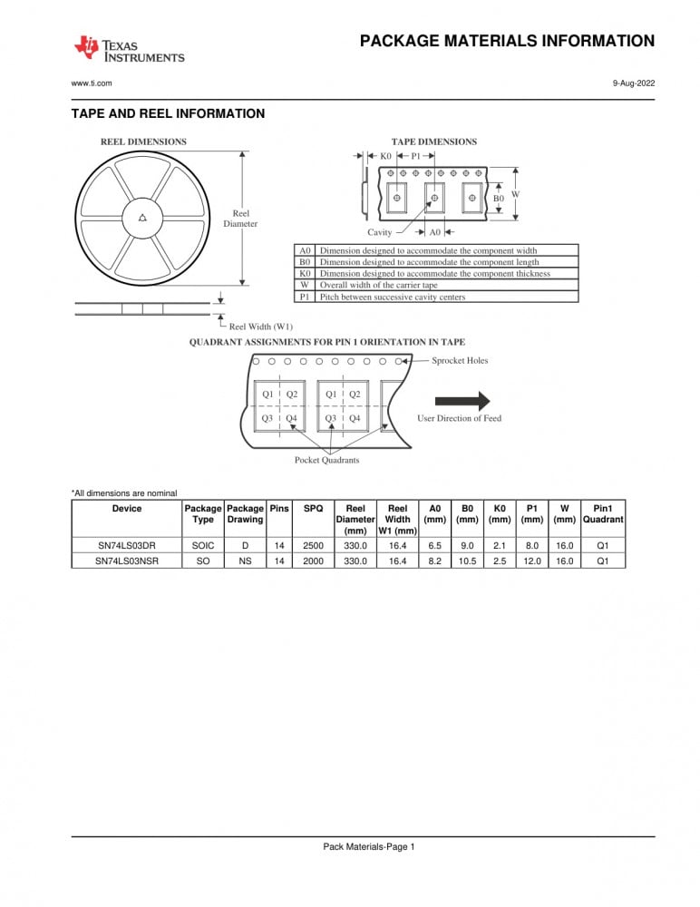 SN5403J datasheet page 7