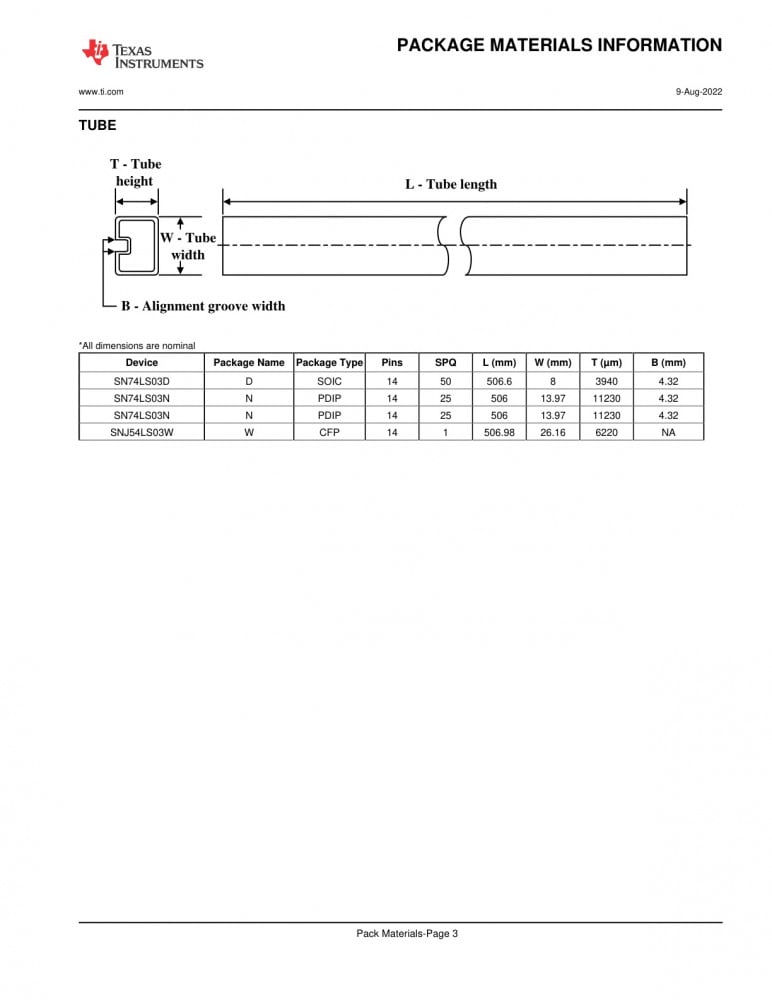 SN5403J datasheet page 9