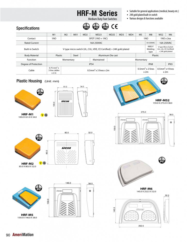 HRF-M Series technical document, page 1
