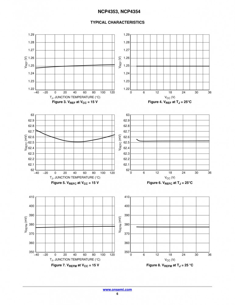 NCP4353 datasheet page 6