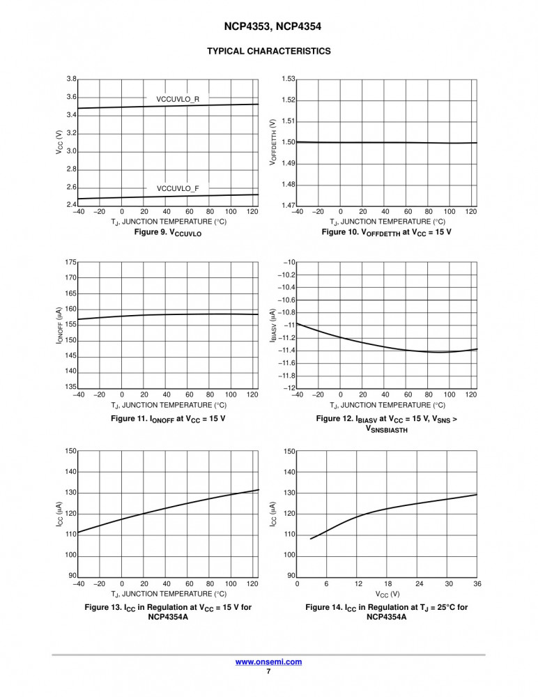NCP4353 datasheet page 7