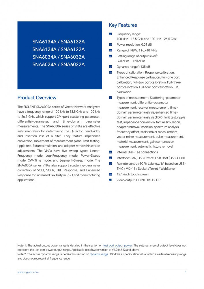 SNA6000A datasheet page 2