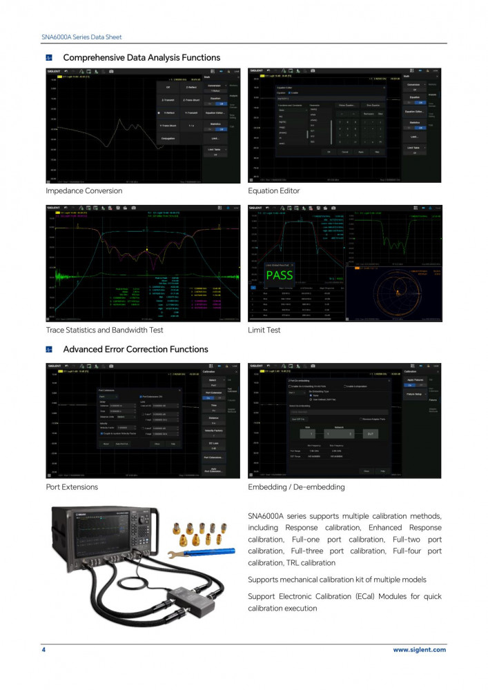 SNA6000A datasheet page 5