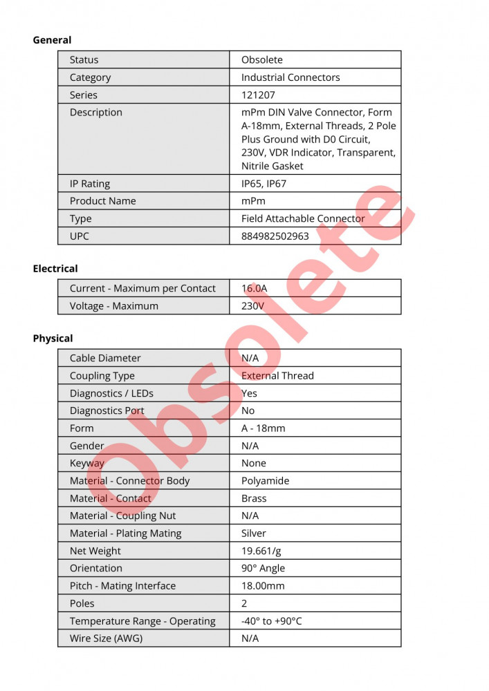 MOLEX S28 packaging specification document page 2