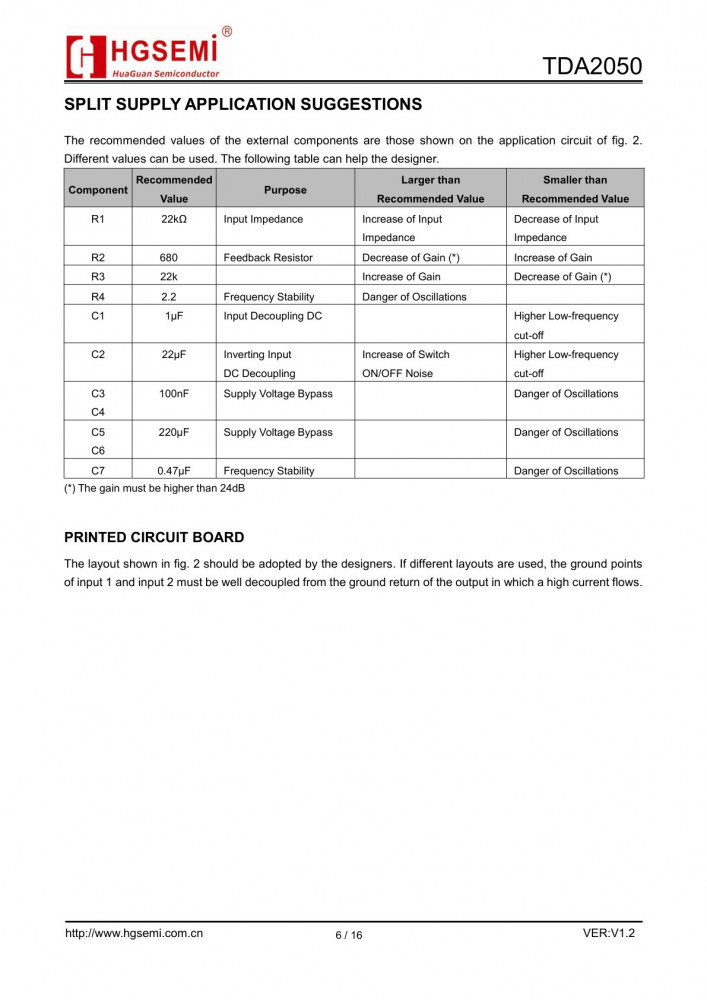 TDA2050TB datasheet page 6
