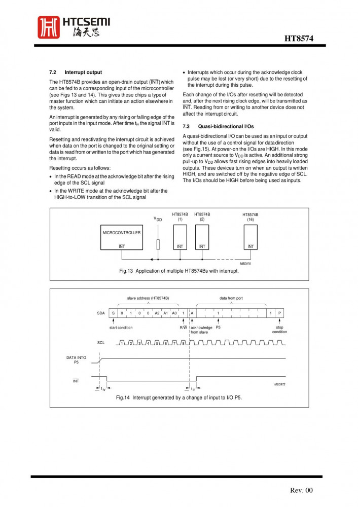 HT8574ANZ datasheet page 10