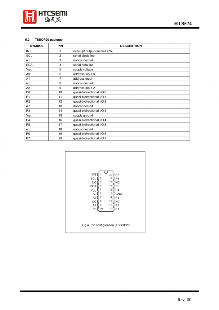 HT8574ANZ datasheet page 4