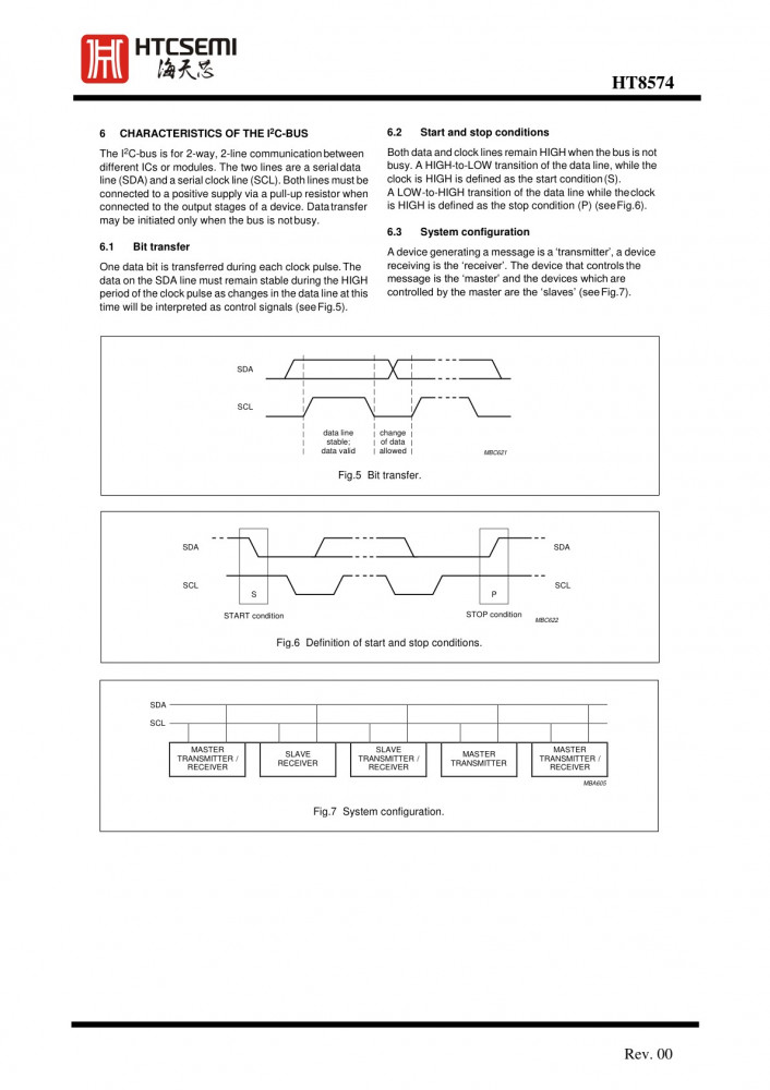 HT8574ANZ datasheet page 5