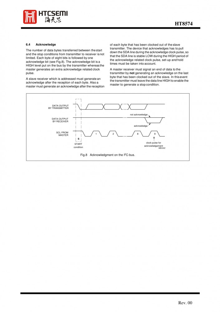 HT8574ANZ datasheet page 6