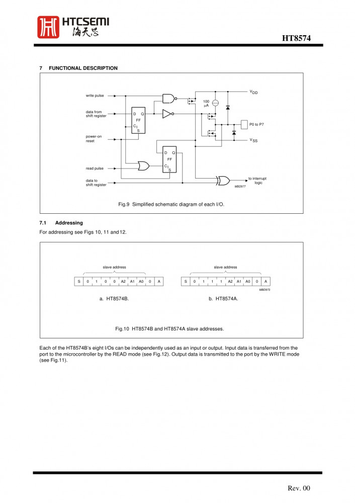 HT8574ANZ datasheet page 7