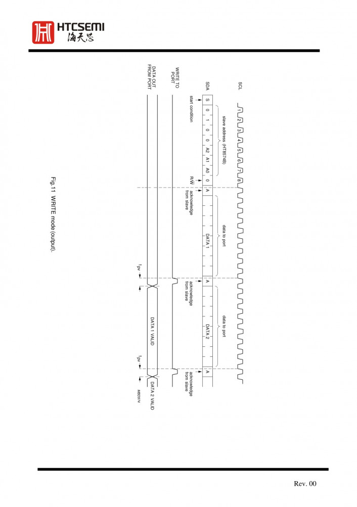 HT8574ANZ datasheet page 8