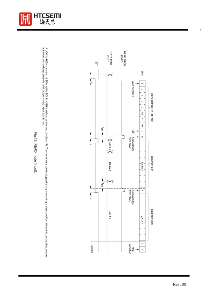 HT8574ANZ datasheet page 9