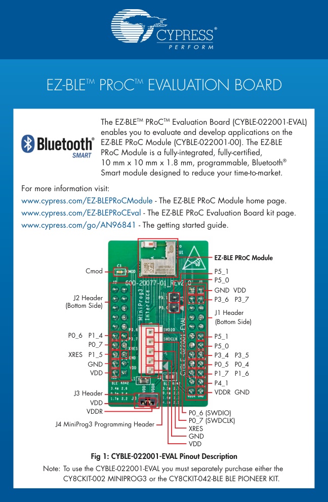 CYBLE-022001-EVAL documentation page 1