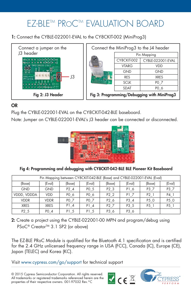 CYBLE-022001-EVAL documentation page 2