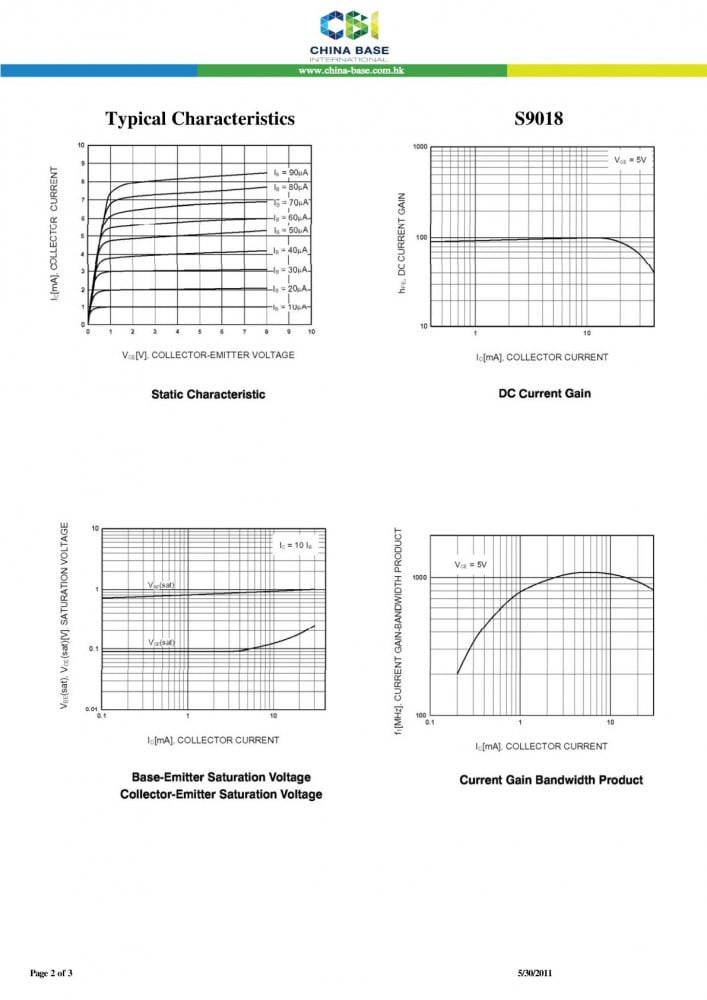 CBI S9018 datasheet page 2