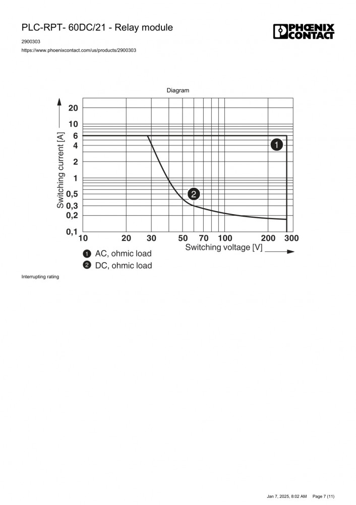 Phoenix Contact 2900303 technical document page 7