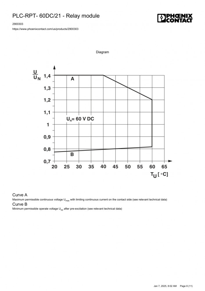 Phoenix Contact 2900303 technical document page 8