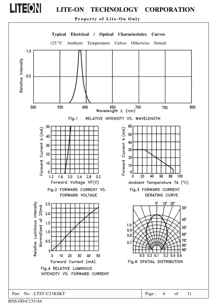 LTST-C21KSKT datasheet page 7