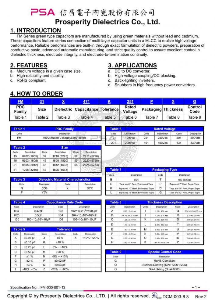 FM Series datasheet page 3