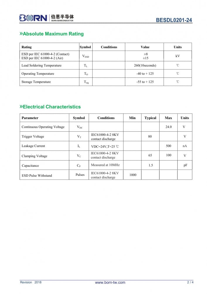 BESDL0201-24 datasheet page 2